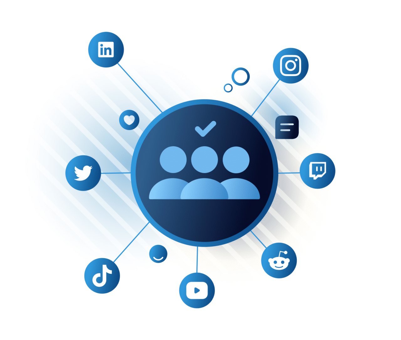 About StatSocial - StatSocial