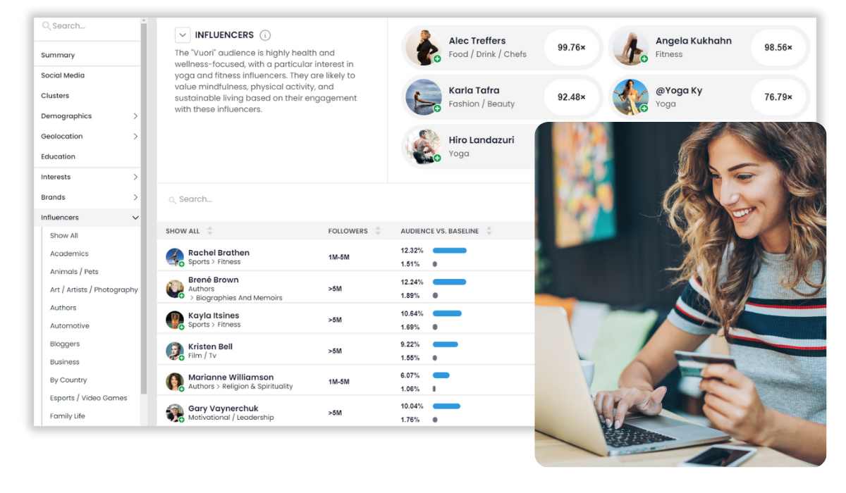 Audience-First Approach to Influencer Search